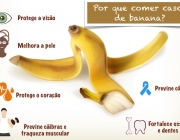Banana Prata Faz Mal? – Mundo Ecologia