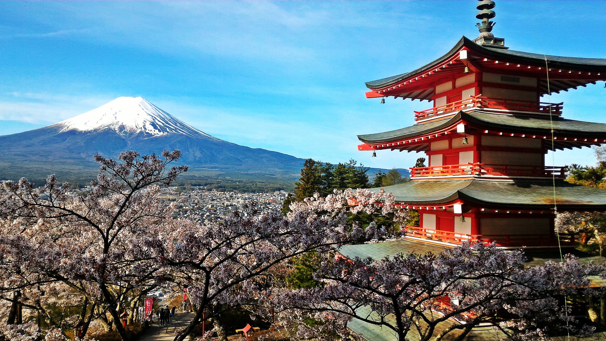Curiosidades do Monte Fuji | Mundo Ecologia