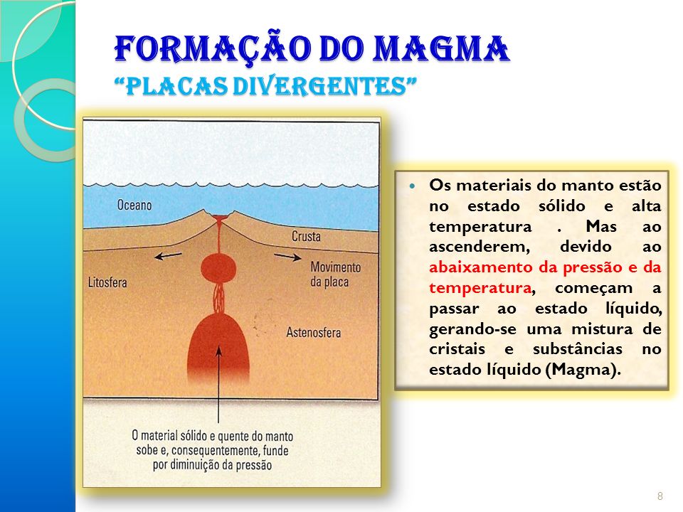 Quais São as Possíveis Causas de Uma Erupção Vulcânica? | Mundo Ecologia