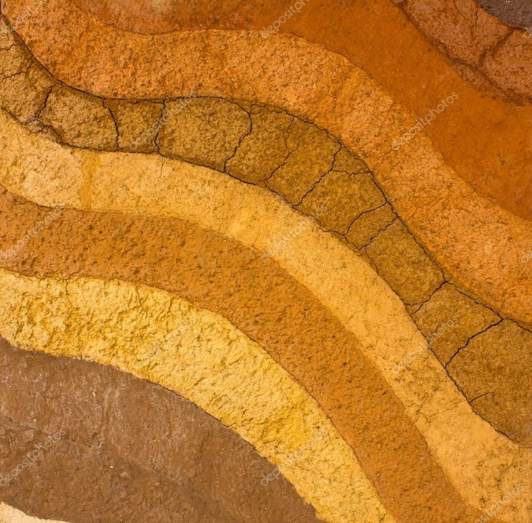 Permeabilidade do Solo Argiloso – Mundo Ecologia