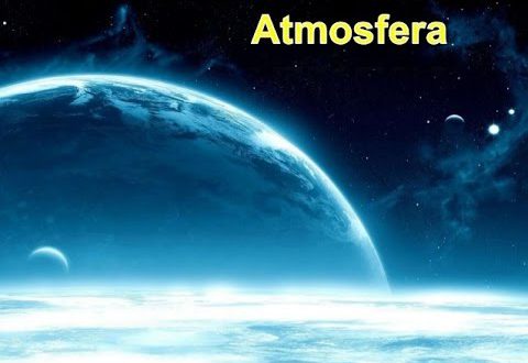 Quais São Os Gases Que Compõem A Atmosfera? | Mundo Ecologia