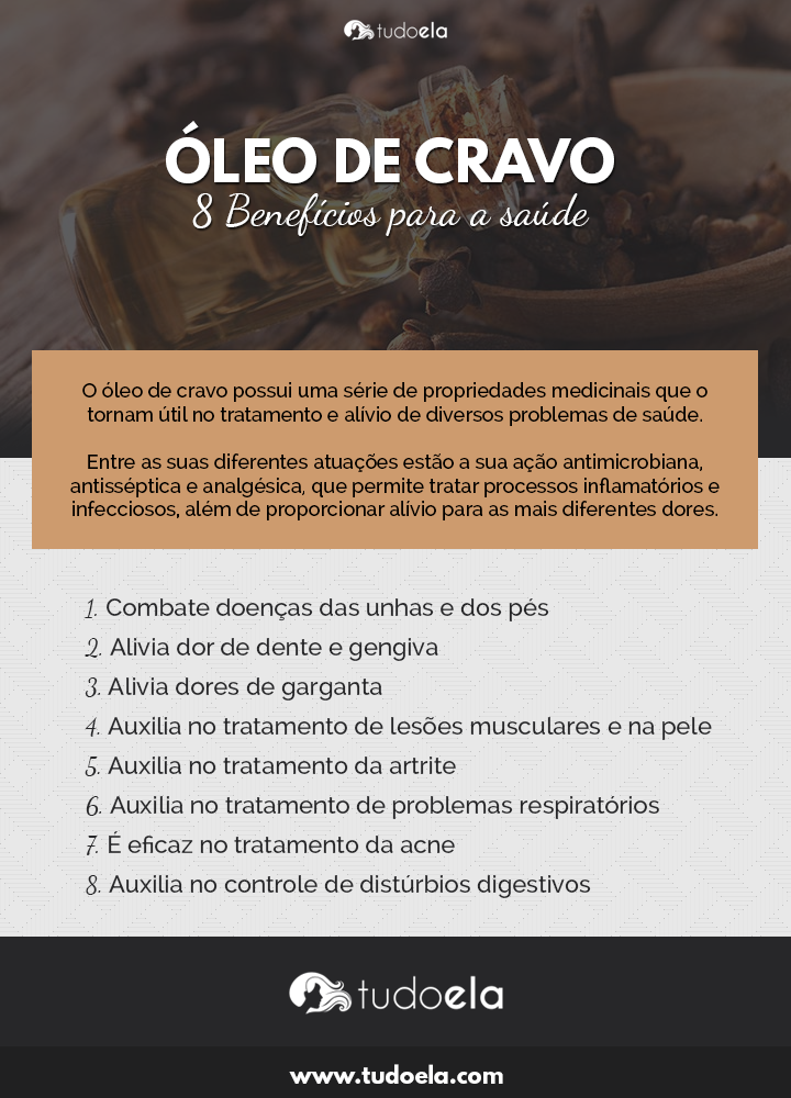 Pé de Cravo Arvore Imagens – Mundo Ecologia