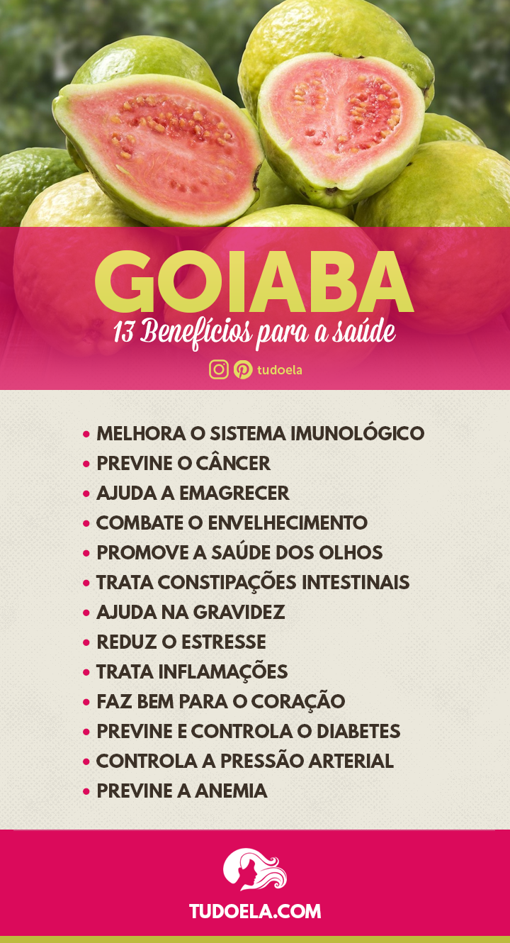 Goiaba Vermelha: Nome Científico, Características e Tabela Nutricional ...