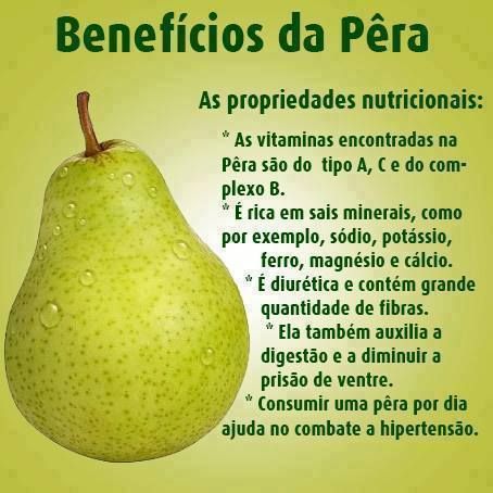 Tudo Sobre a Pera – Ficha Técnica, Características, Broto e Imagens ...