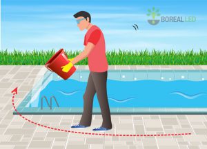 Quais os Sintomas de Intoxicação por Cloro? | Mundo Ecologia