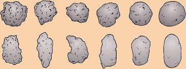 O Que é Uma Rocha Porosa? Exemplos e Como se Formam | Mundo Ecologia