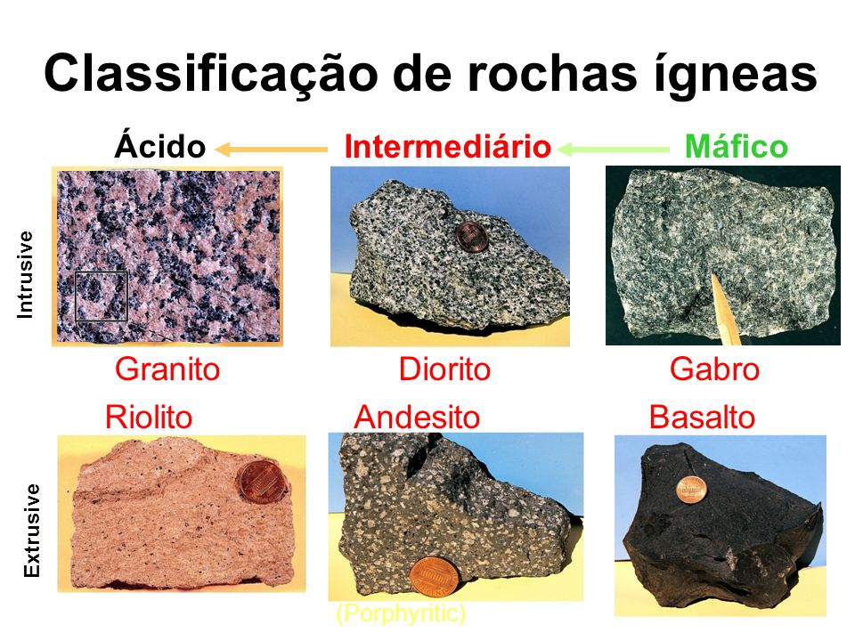 O Que São Rochas e Minerais? Onde eles São Encontrados? | Mundo Ecologia